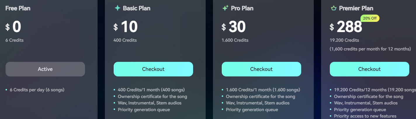 Mureka: AI muziek op basis van YouTube video’s – Digimuziek
